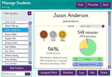 StepsWeb | Changing lives by improving literacy